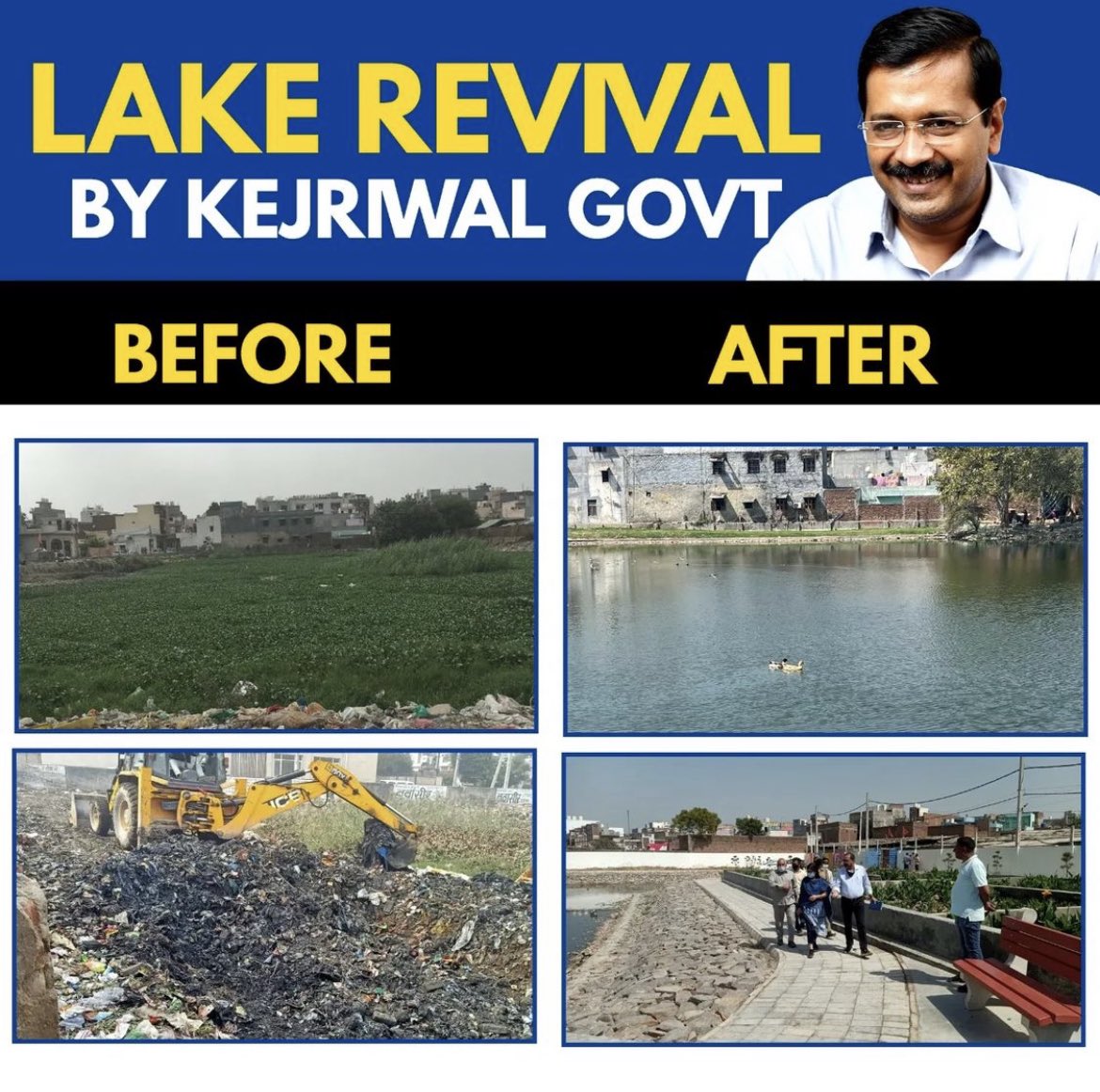 Water – Reviving the Ecosystem – Aam Aadmi Party